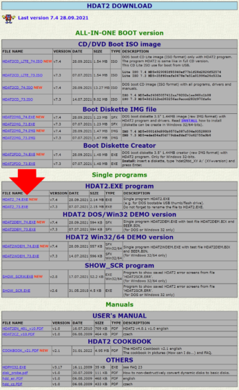 HDAT2でSSD/HDDをチェックする方法 – ハードディスクメンテナンス